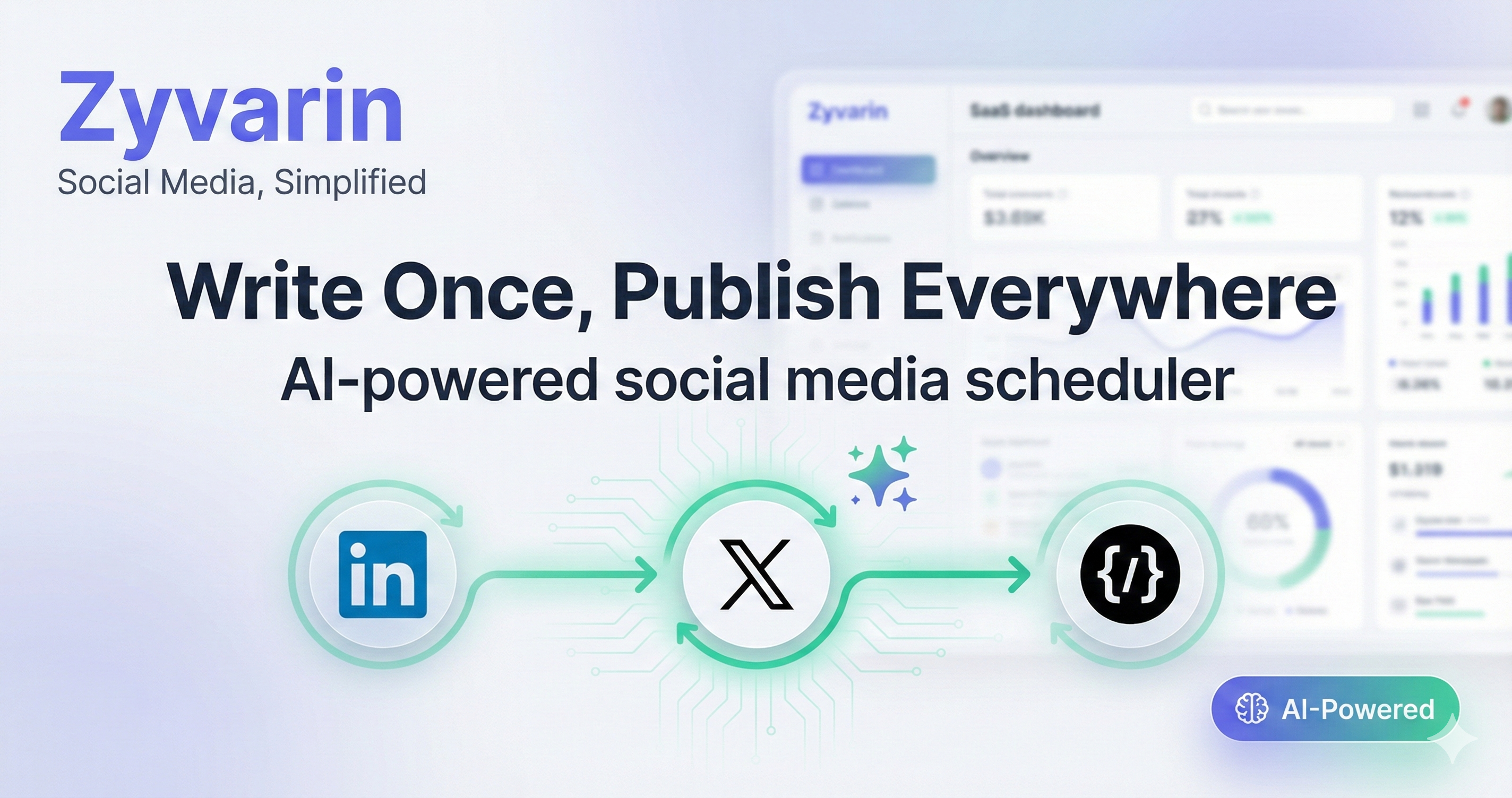 Zyvarin Social | Write Once, Publish Everywhere